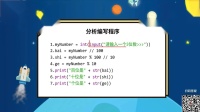 [少博士趣学Python]07输出三位数的个十百位