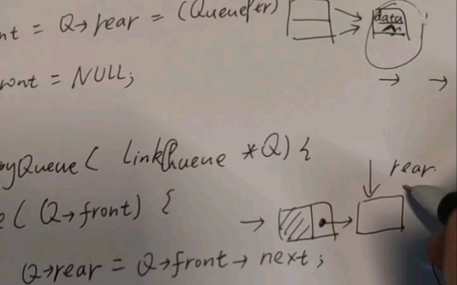 数据结构队列看不懂,看这个你就明白了