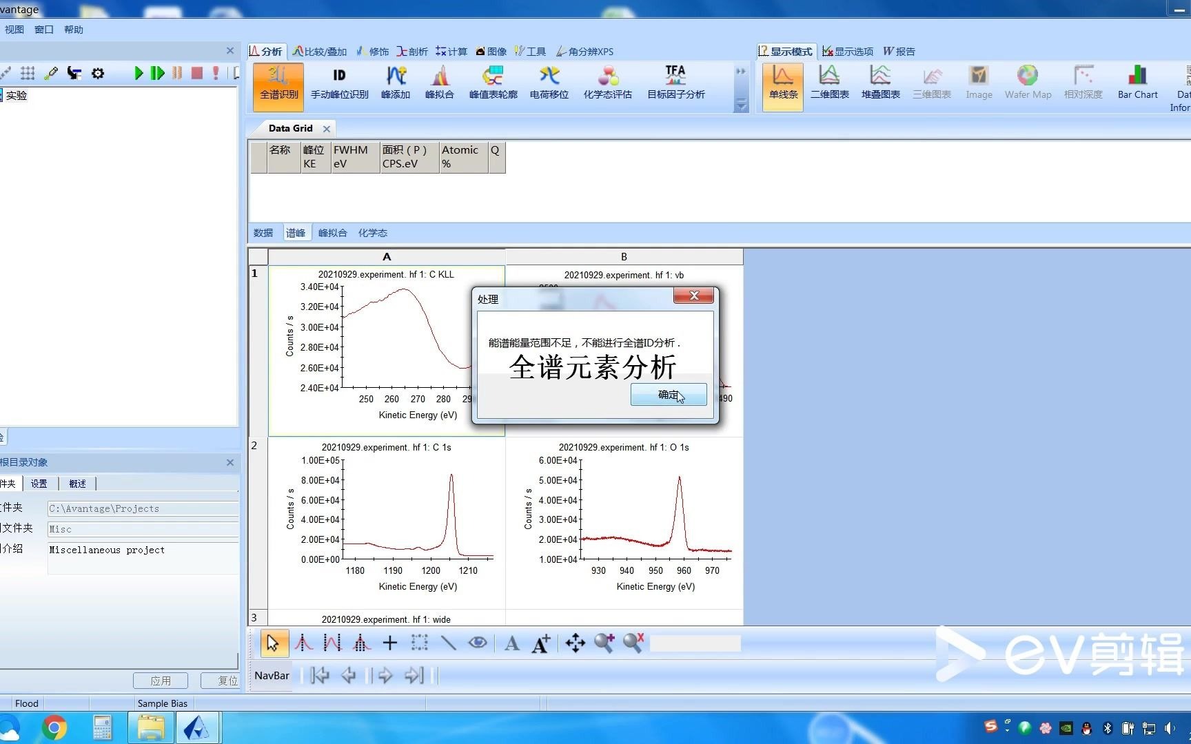 avantage和origin对xps数据的基本处理