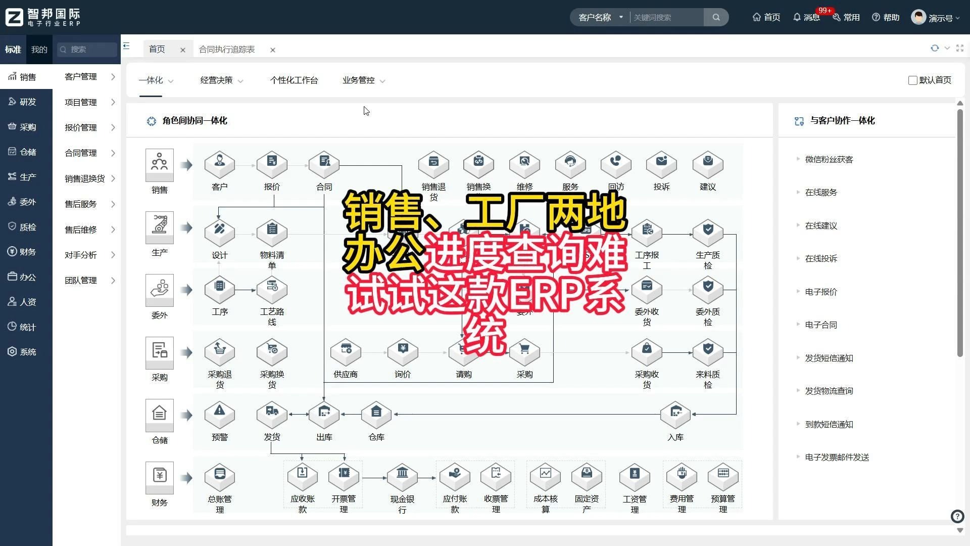 销售、工厂两地办公,进度查询难,试试这款ERP系统