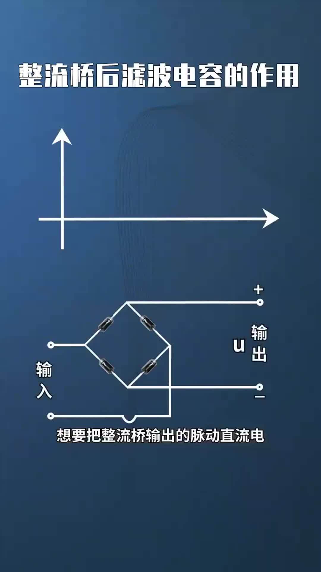 整流桥后滤波电容的作用#电工科普