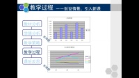 4.2.2 表格数据的图形化_第三课时(部级优课)_徐平_T2459620