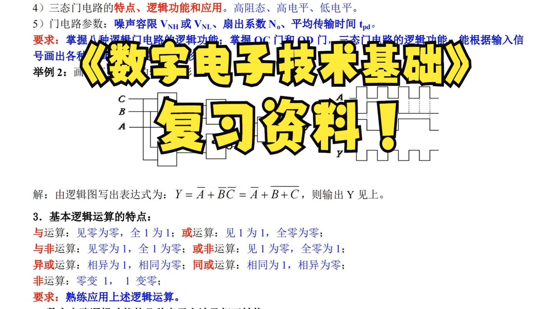 学习必看!《数字电子技术基础》试题及答案+复习资料+知识点汇总