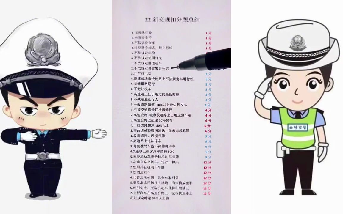 2022年驾考新规,扣分题总结,学会技巧方法轻松过理论