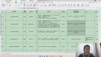 【华公教育】管理岗、专技岗和工勤岗,哪个好?怎么选择?