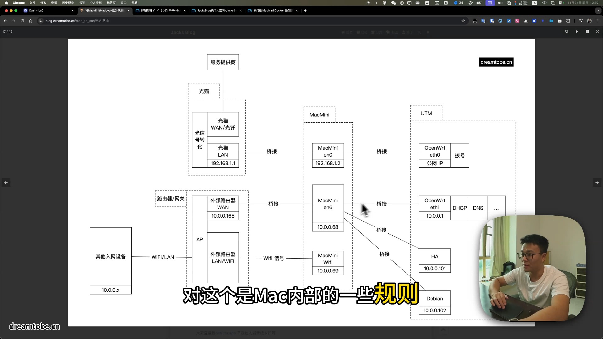 MacMini 运行软路由网络拓扑讲解