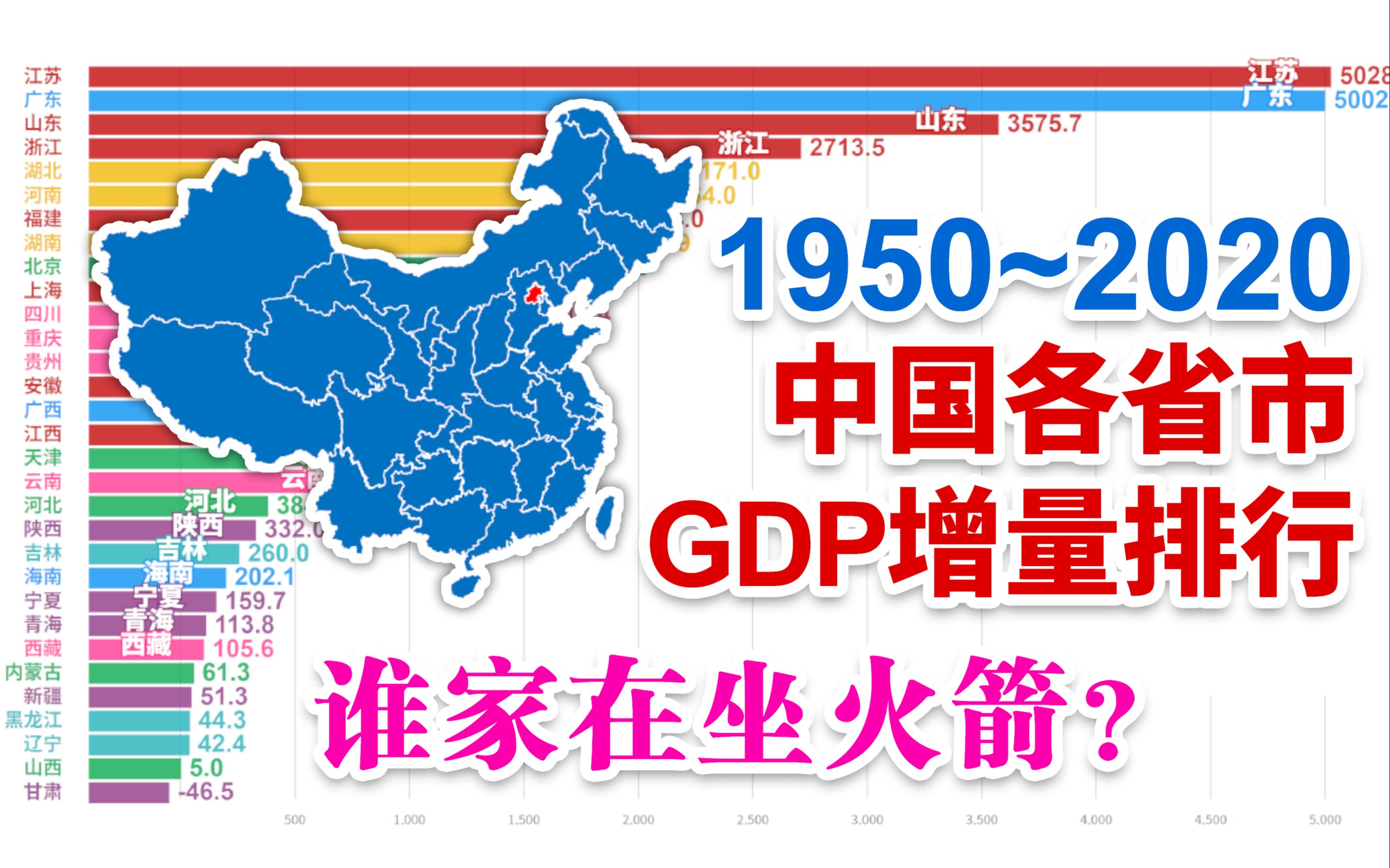 雄赳赳气昂昂!全国各省市GDP增量排行(1950-2020)【数据可视化】(...