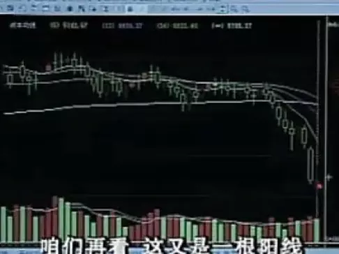 0020.优酷网-陈浩炒股一招先全集020顺势而为(模拟训练三)