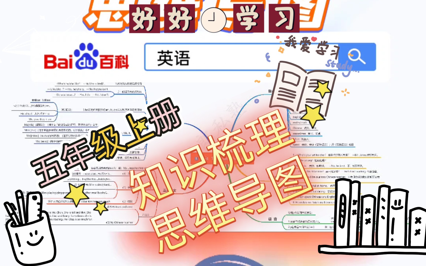 五年级英语上册知识梳理思维导图,助你高效学习