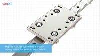 Hepco GV3直线V型滚轮导轨—在恶劣环境中的工作原理