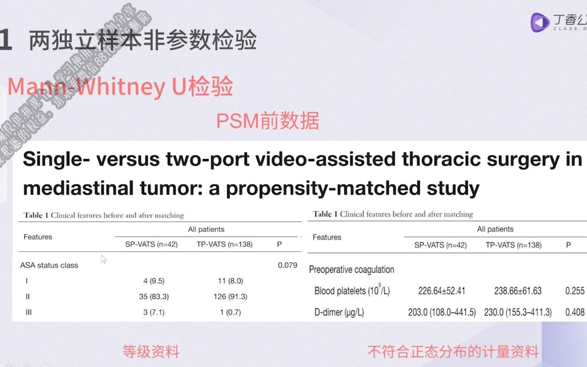 2.5 计数资料的统计检验:卡方检验、Fisher检验、McNemar检验