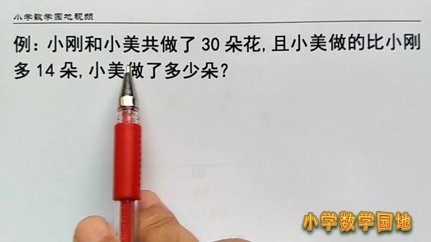 小学二年级奥数辅导课 这种需要用到假设方法的题型就是和差问题