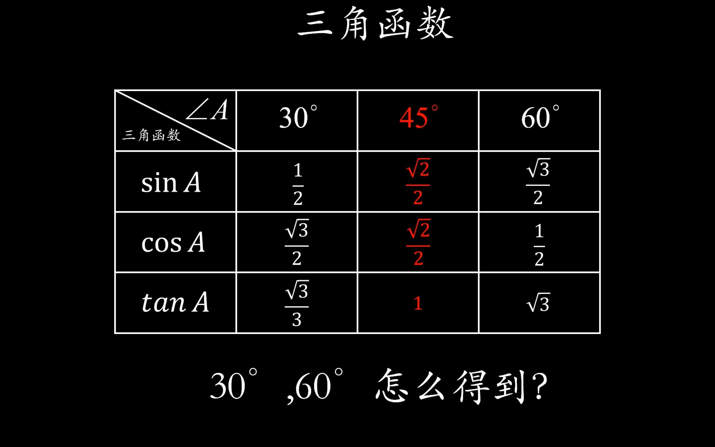 三角函数,30度,60度