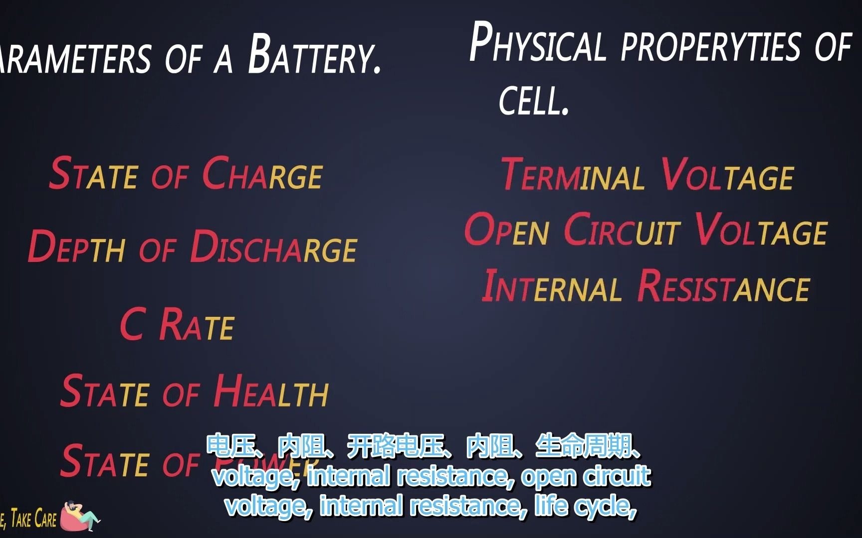 什么是SOC、SOH、SOP、C率| 选择电池时要检查什么?