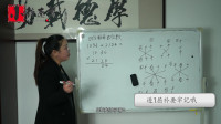任意四位数乘以四位数:不借助任何计算工具手算手写直接得答案