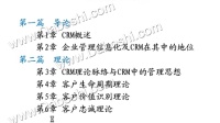 客户关系管理 视频教程 浙江大学 42讲