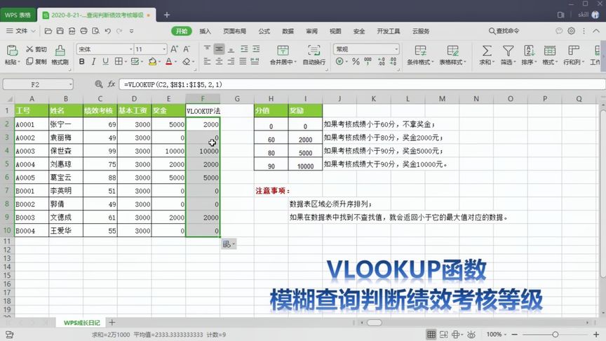 VLOOKUP函数模糊查询判断绩效考核等级 #学浪计划