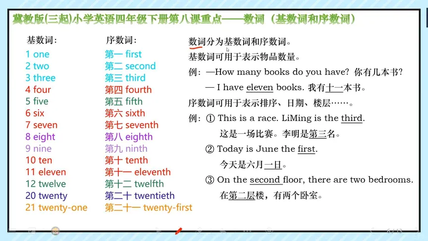 冀教版小学英语四年级下册第二单元基数词和序数词的不同用法