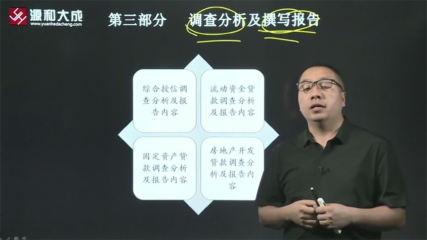 #西瓜知识周刊# 银行怎样选择贷款业务(第7集)