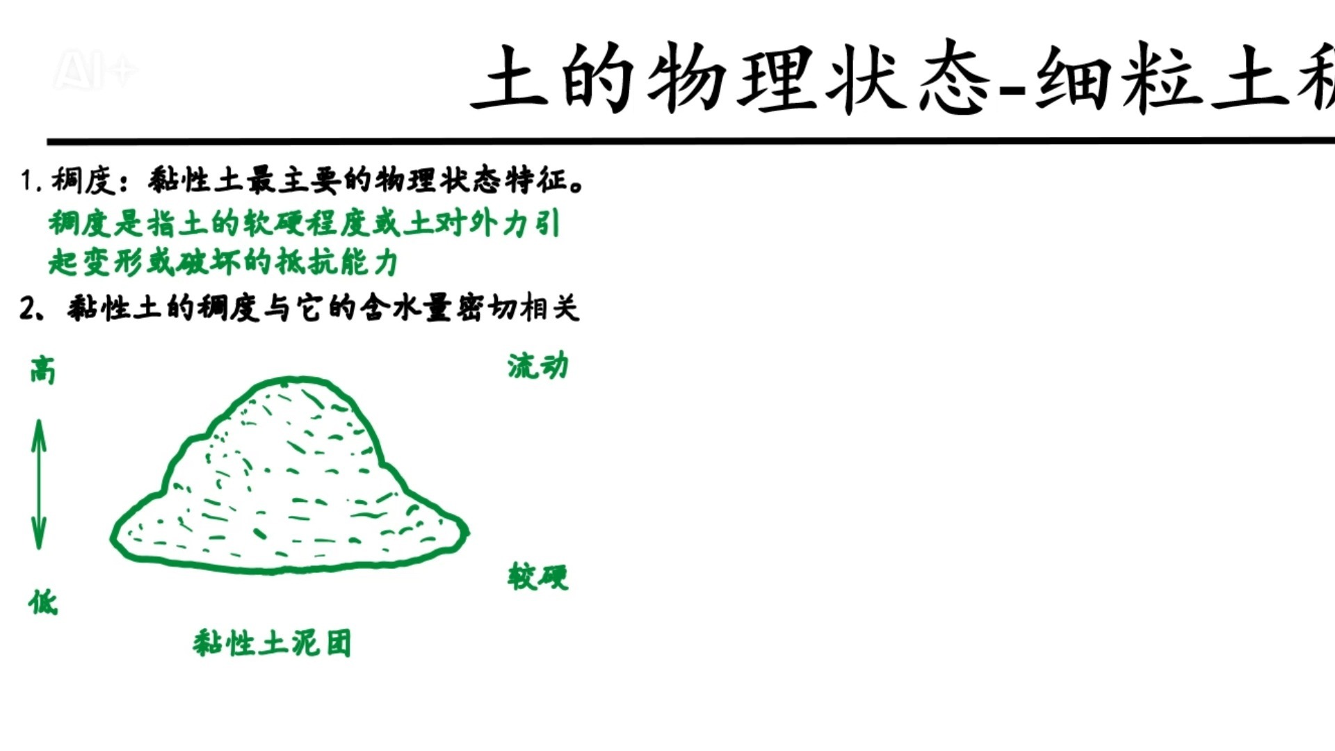1-9 黏性土的稠度