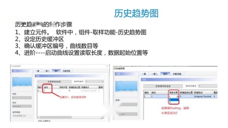 DOPSoft软件使用-历史趋势图