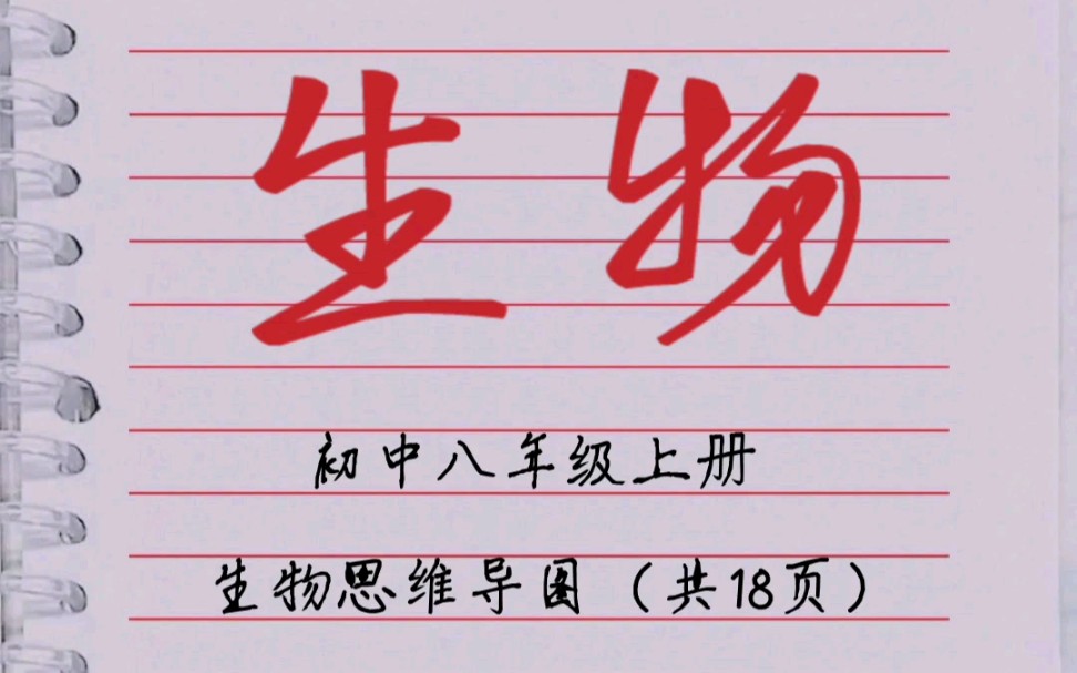 初中八年级上册生物思维导图第一部分