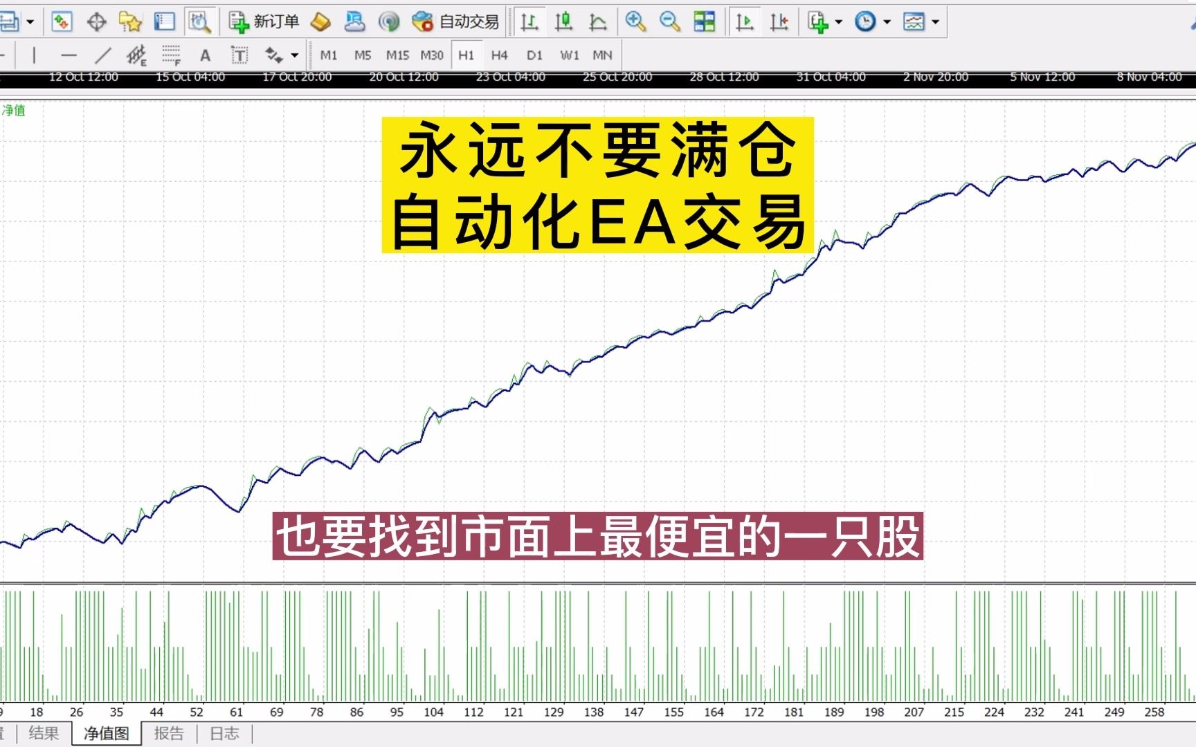 短线交易秘诀pdf,ea交易策略前十名外汇平台mt4,掉期外汇交易,外汇...