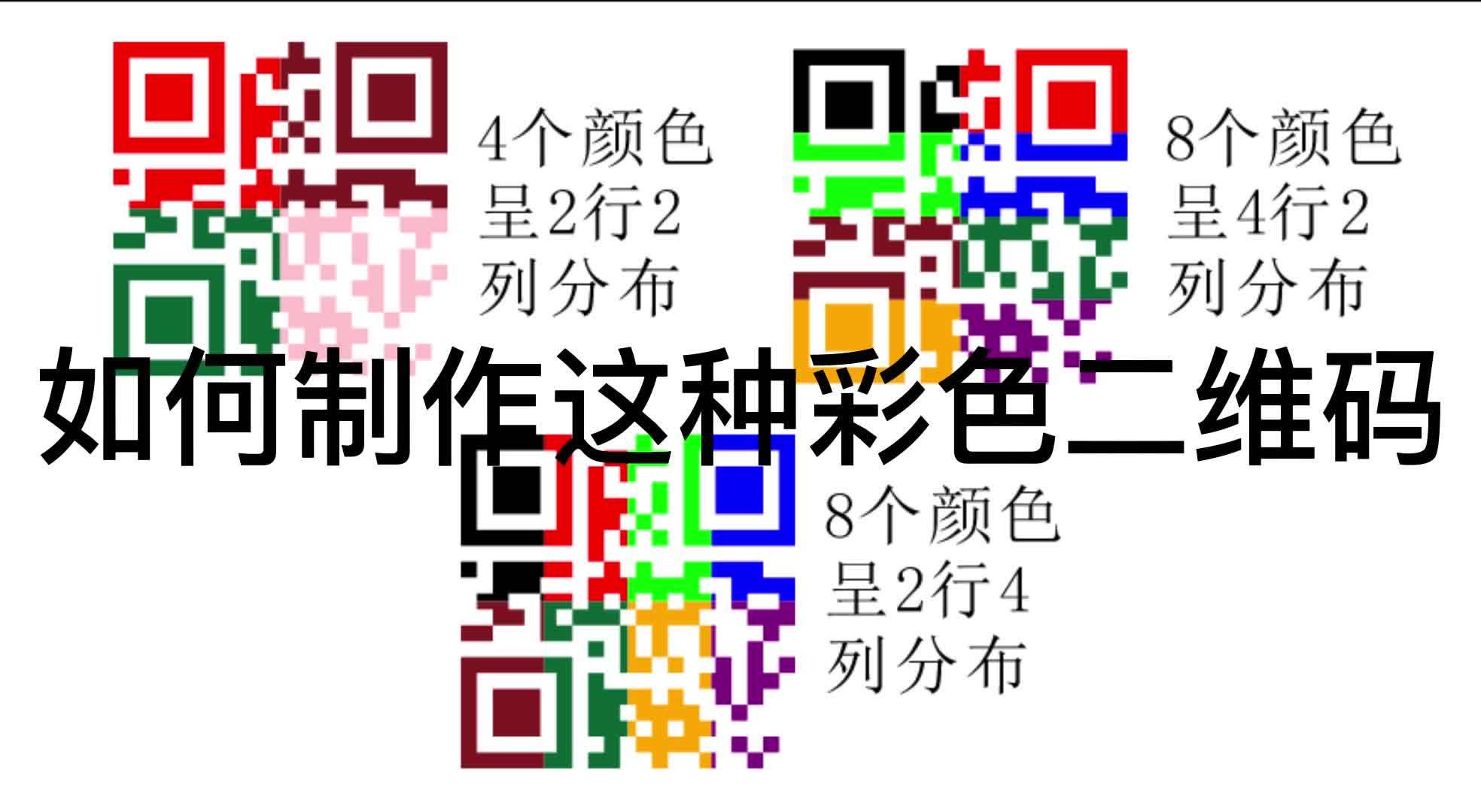如何制作彩色二维码