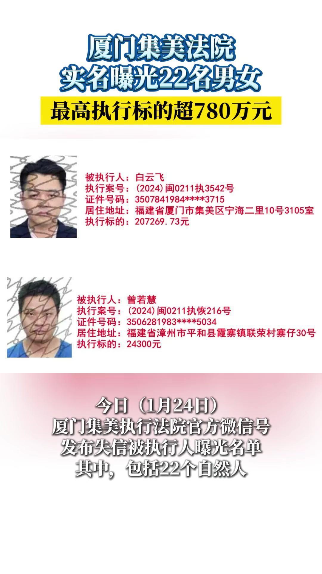 厦门集美法院实名曝光22名男女最高执行标的超780万元