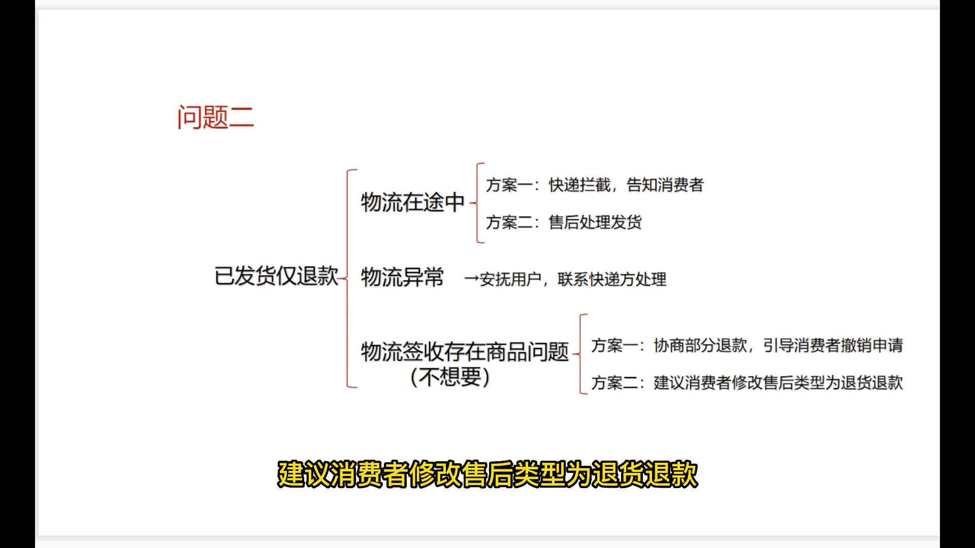 拼多多商家入门课程(四)常见的售后问题处理