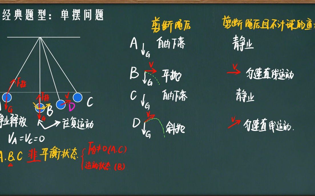 力与运动之单摆问题