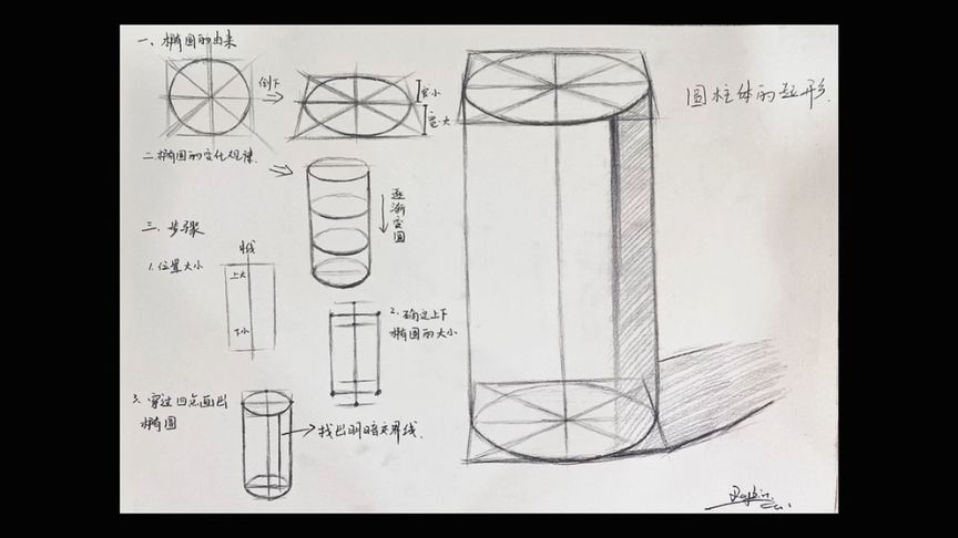 素描基础 圆柱体的结构画法 教你一看就会