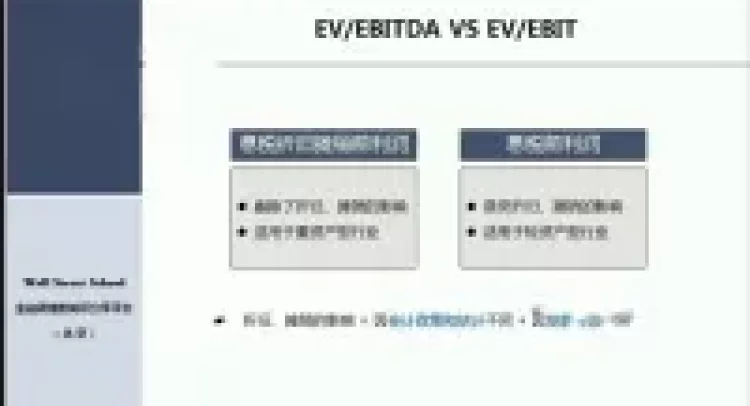 华尔街估值建模 相对估值法 课时5 【07】第205讲 企业价值:息税折旧...
