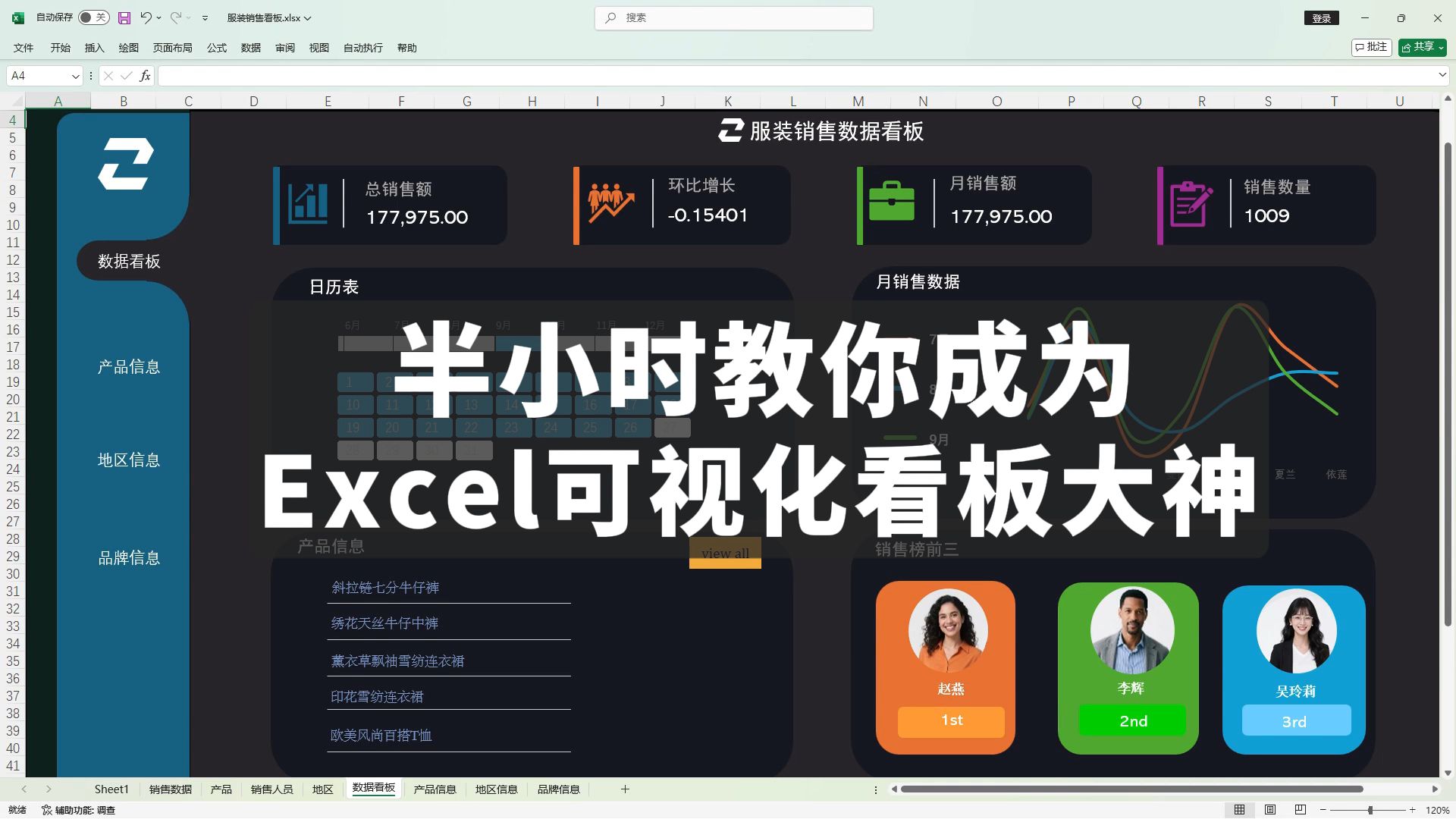 30分钟成为Excel动态可视化看板大神!数据分析必备神器,文员行政电商...