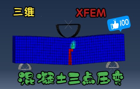 ...软件扩展有限元XFEM混凝土三点压弯裂纹扩展入门教学(step by step...