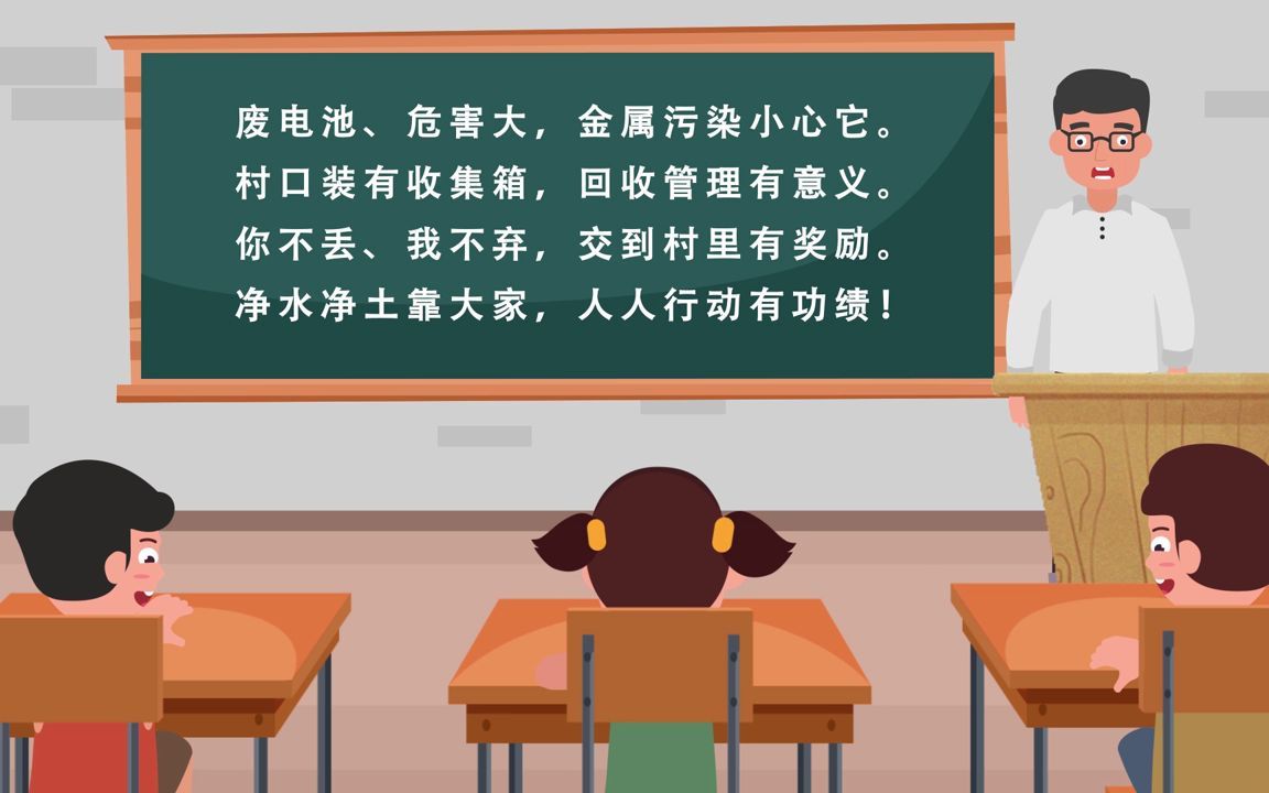 原创人物MG动画—电池