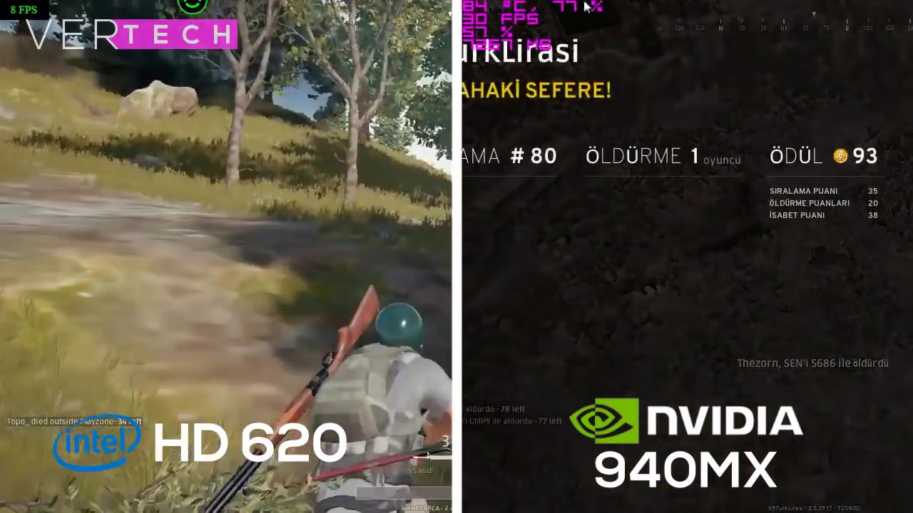 英特尔 HD 620 VS 英伟达 Geforce 940MX 游戏性能测试