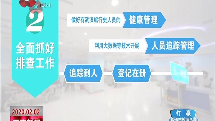 防控新型冠状病毒感染的肺炎工作方案中切断传染源的解读