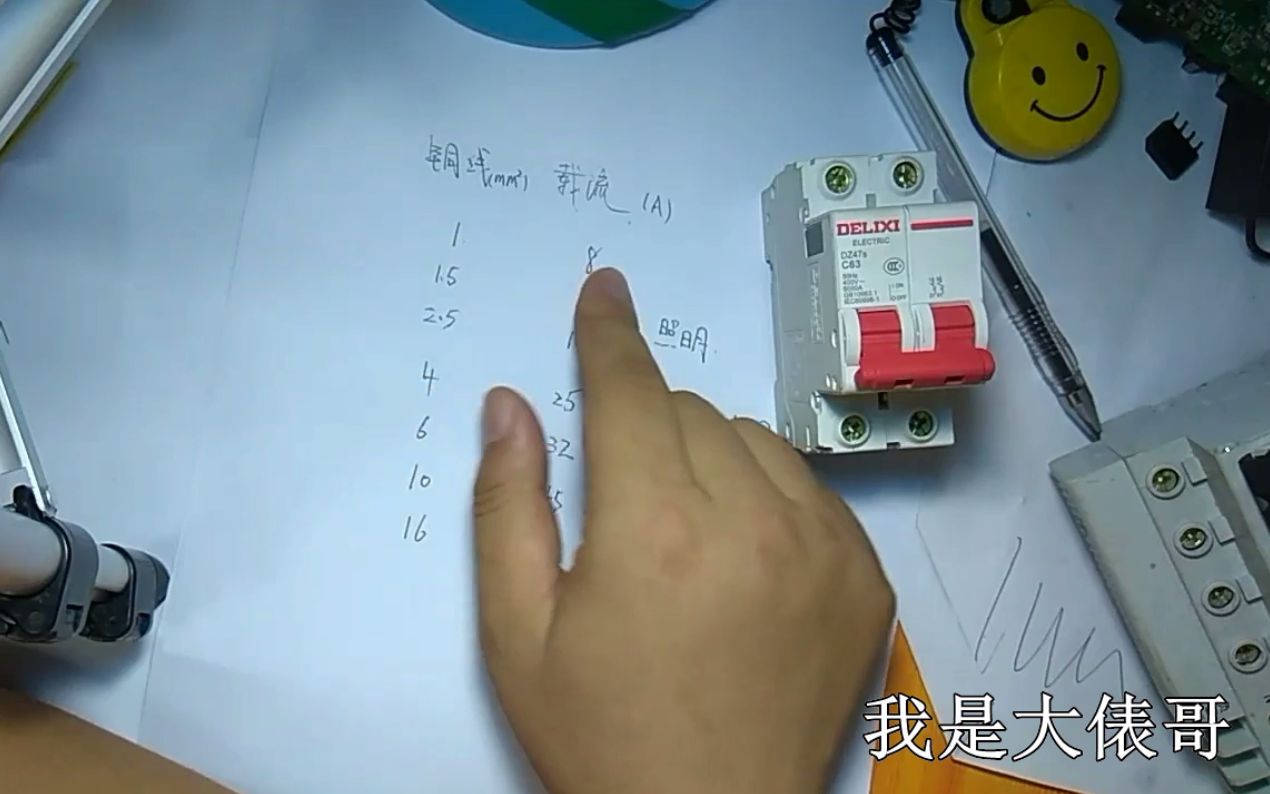 家里的C63总开关能载多大的电流?支路用多粗的铜线?