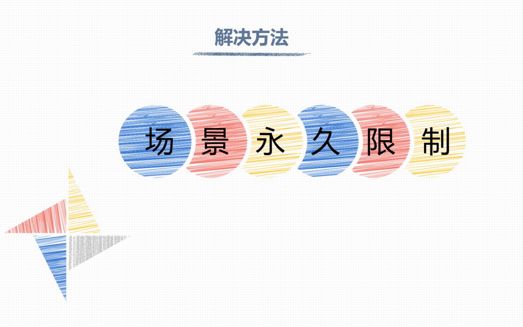 微信永久限制社交场景怎么恢复?