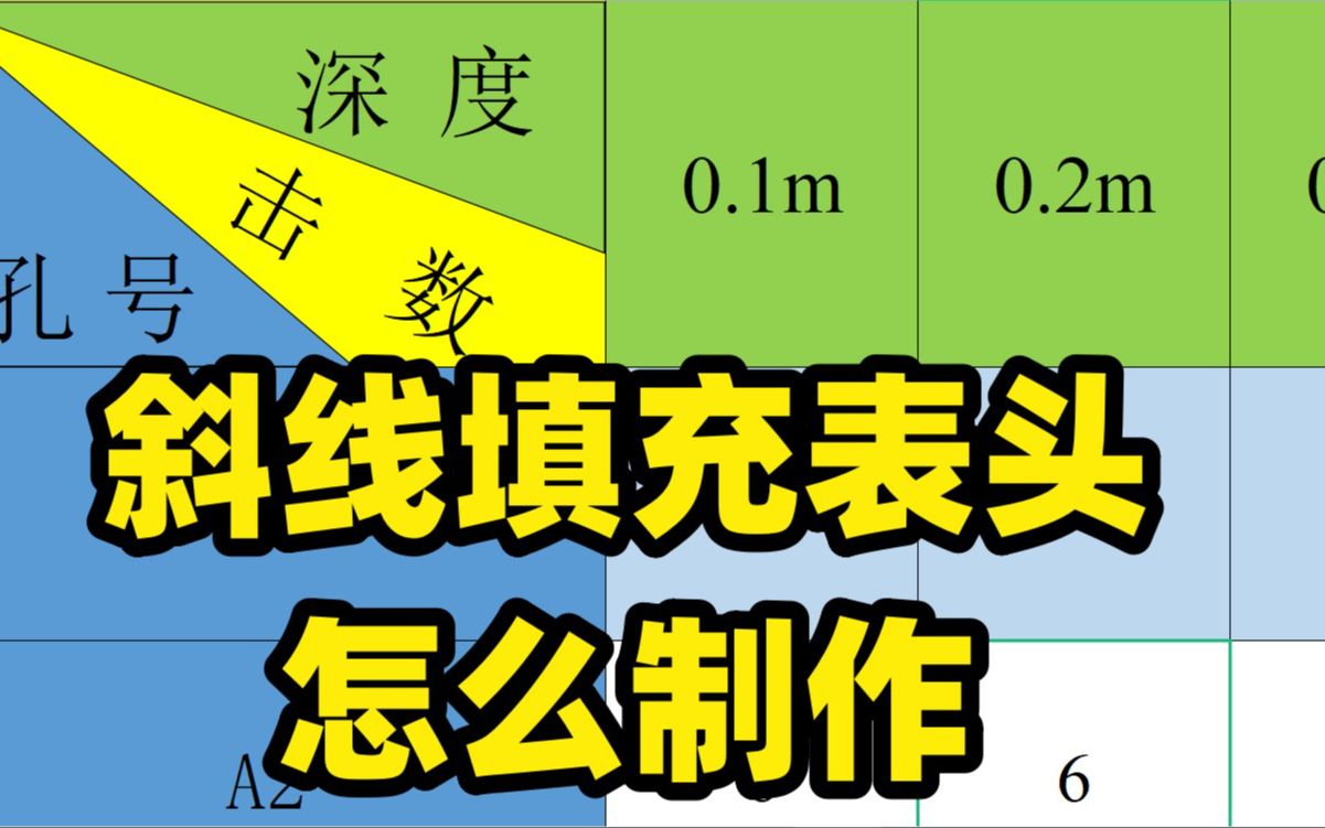 斜线填充表头怎么制作