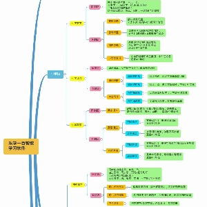 乐学一百韩老师 