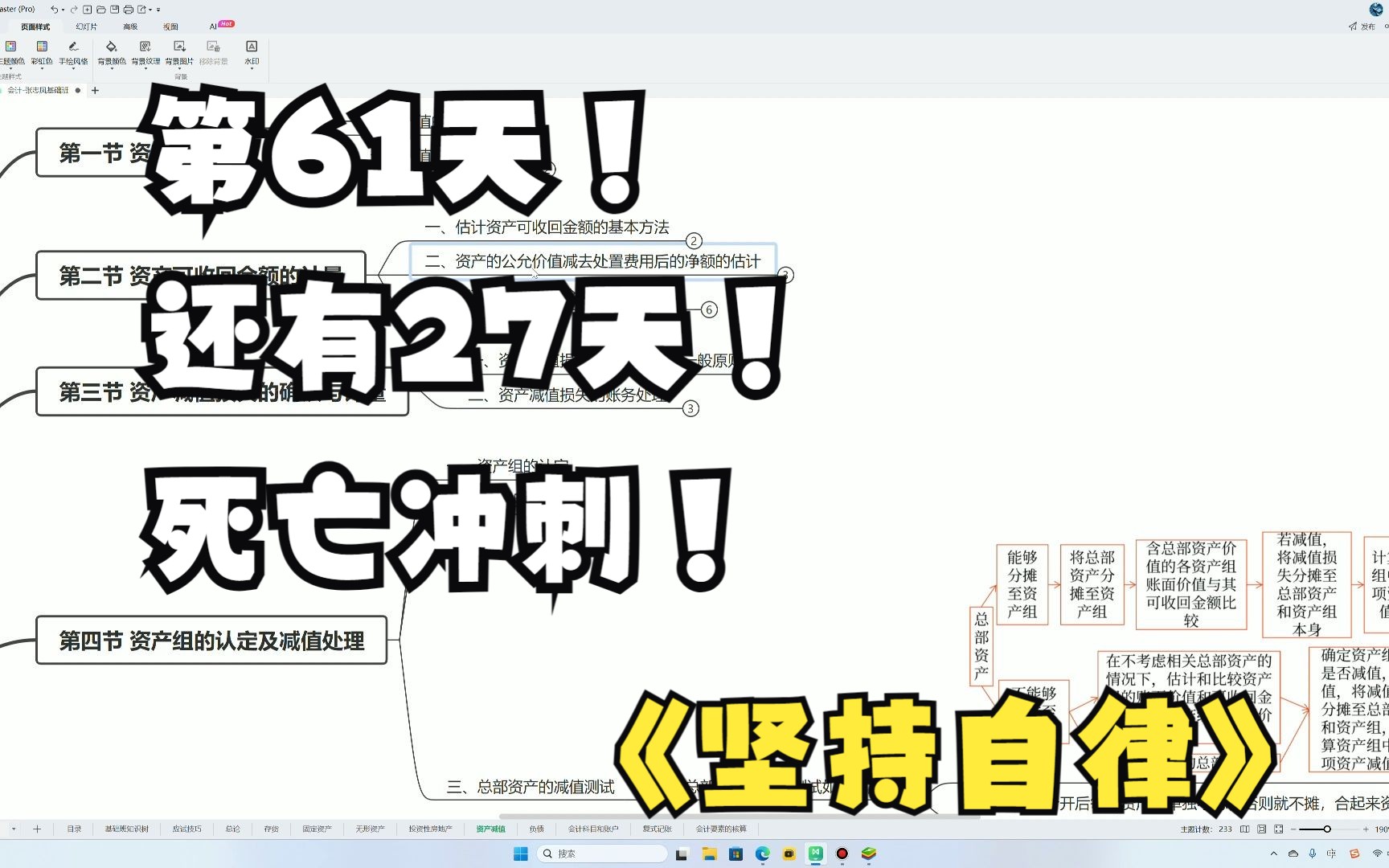 【坚持自律】第61天-资产减值-总公司/商誉减值测试