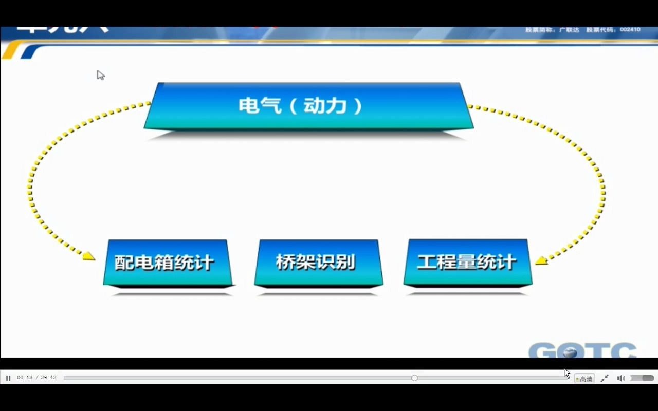 广联达安装算量视频教程--基础操作培训电气动力工程30分钟