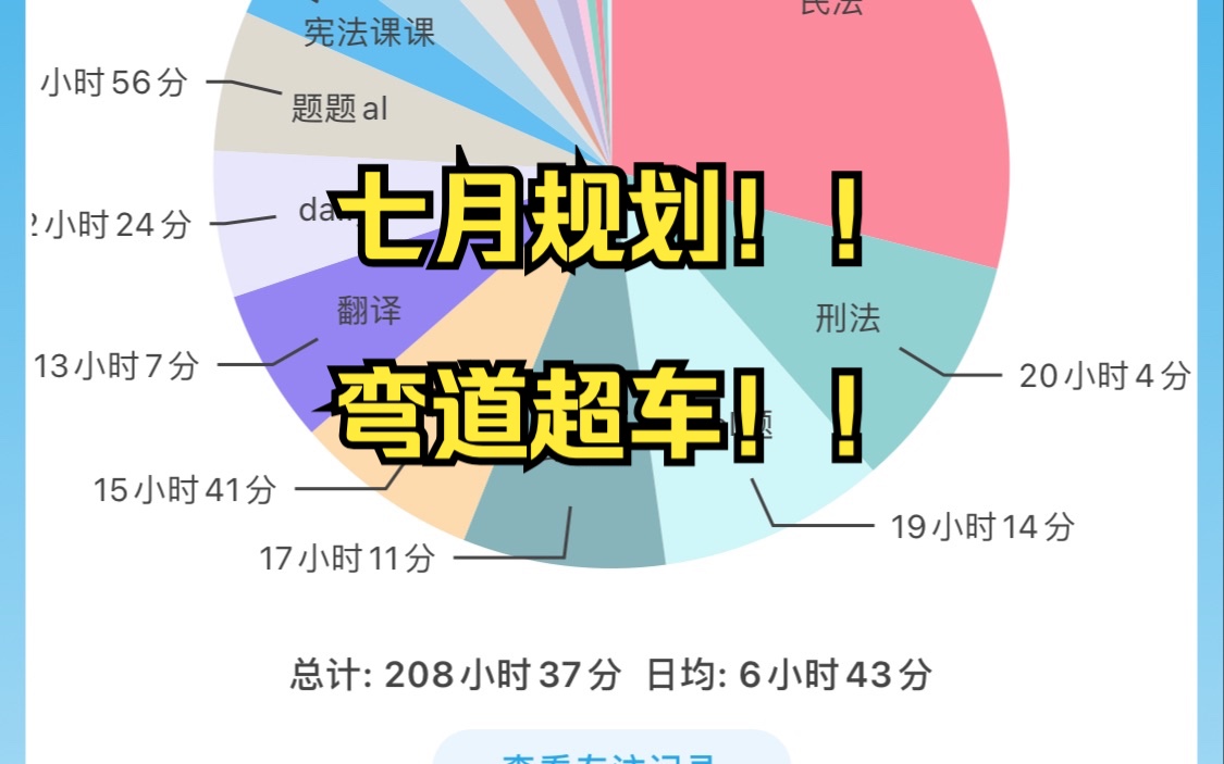 24考研七月规划&心态调整&个人计划【暑假弯道超车】