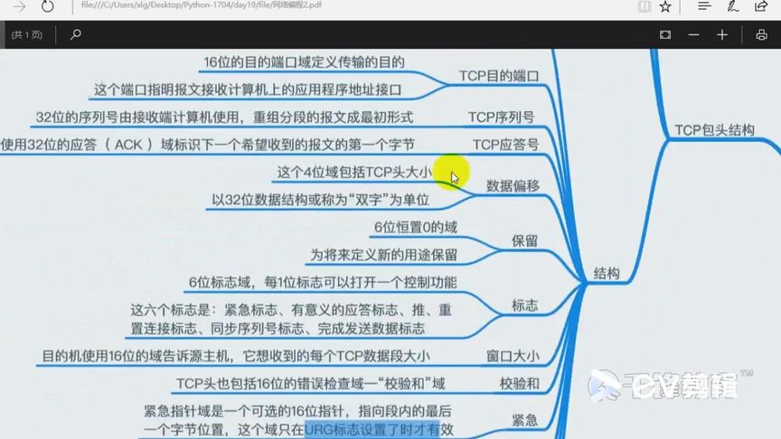 python编程 网络编程 04