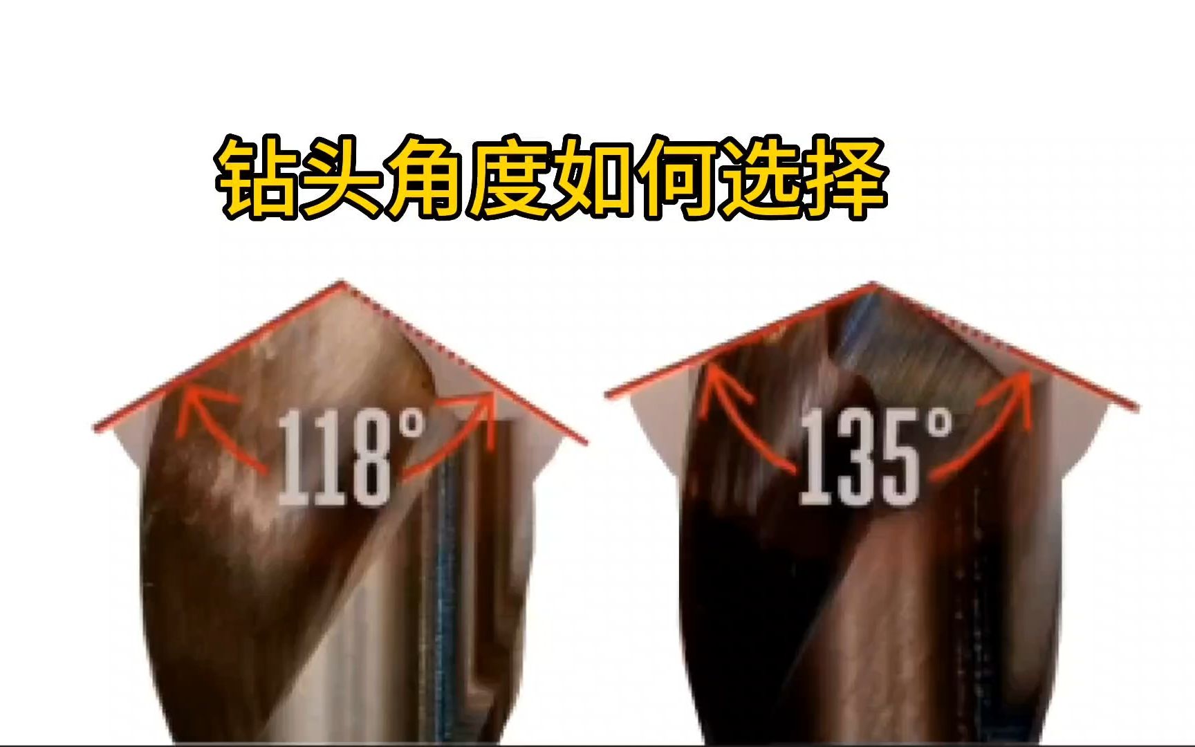钻头角度如何选择,更好的提升效率和刀具寿命
