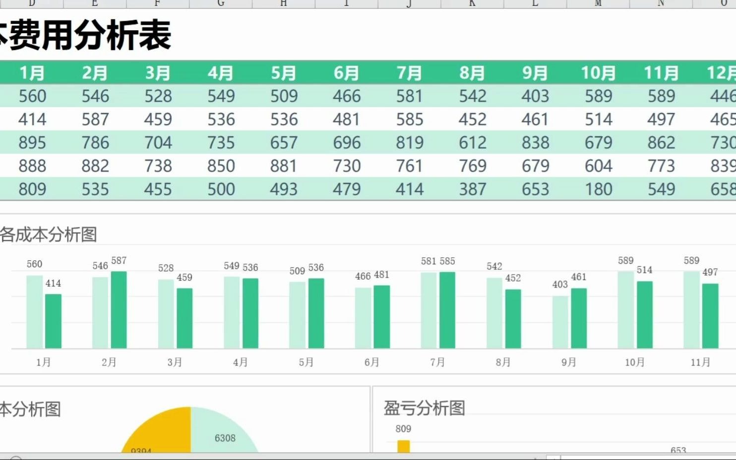 成本费用分析表