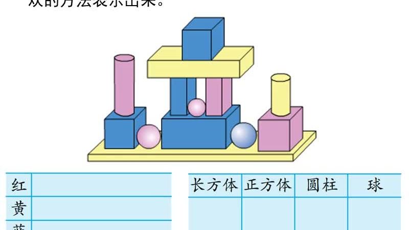 按不同标准分类【泰辅导 小二数学】