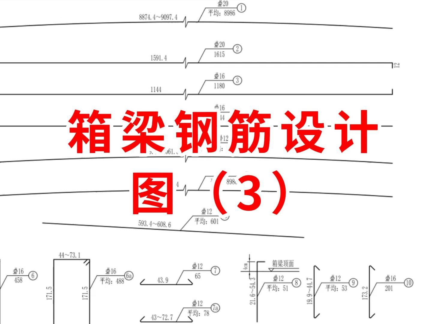 箱梁钢筋设计图(3)/路桥施工图纸怎么看/路桥施工教学/路桥施工零基础...
